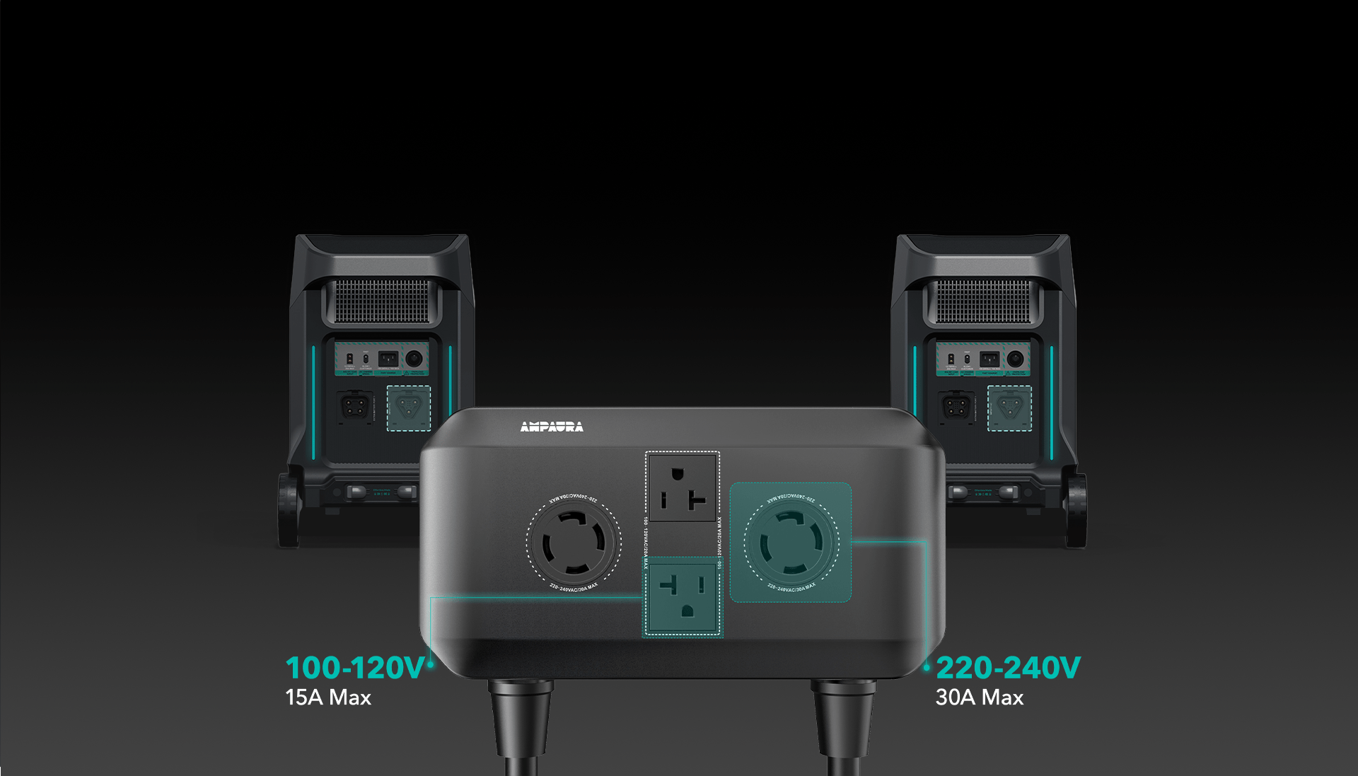 AmpAura Purea 3 Double Voltage Hub | AMPAURA Energy