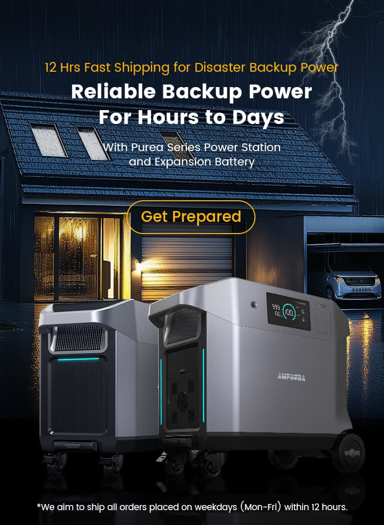 AmpAura | Portable Power Station and Home Energy Solutions